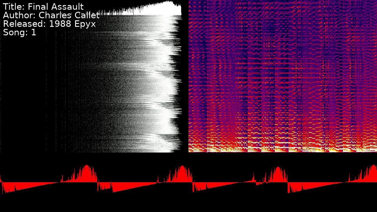 Charles Callet - Final Assault | Song 1 [#C64] [#SID] - YouTube
