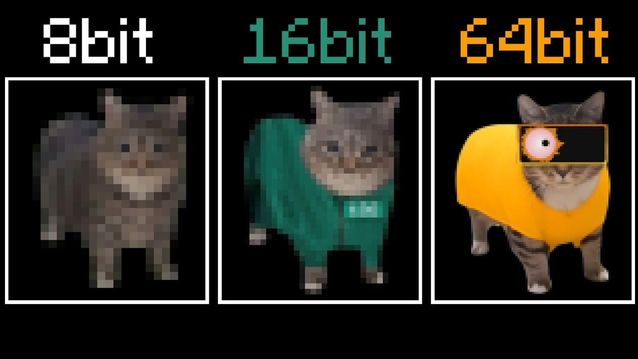 U II A IO UI A I O CAT every time with more bits - YouTube