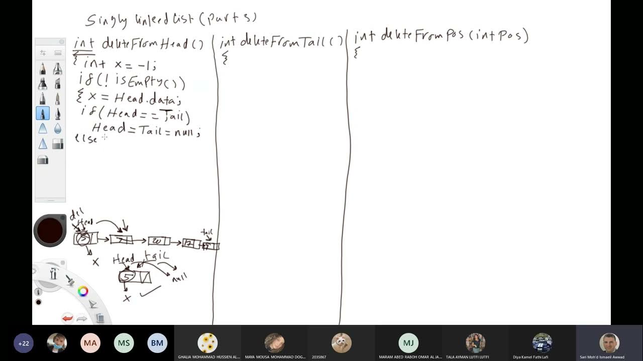 Data Structure Lecture 6 Linked List Part 3 - YouTube