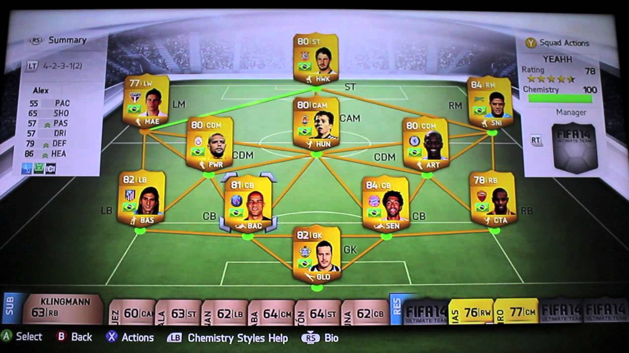 Fifa 14 Brazilian Squad Under 100k - YouTube