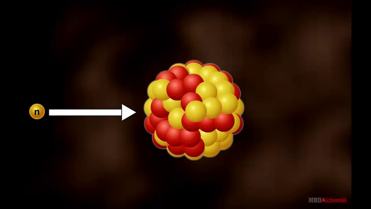 El núcleo atómico y los electrones resumen - YouTube