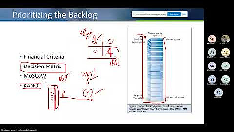 Software Engineering - Lectures - Spring '24 - YouTube