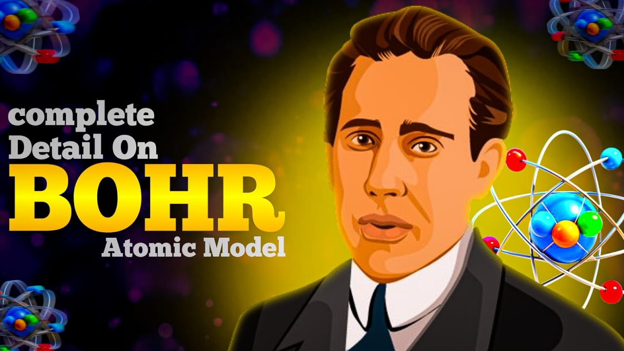 Bohr's Atomic Theory I Class 9th I Animated video I NBF - YouTube