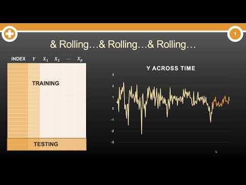 How are Time Series Models Evaluated - YouTube