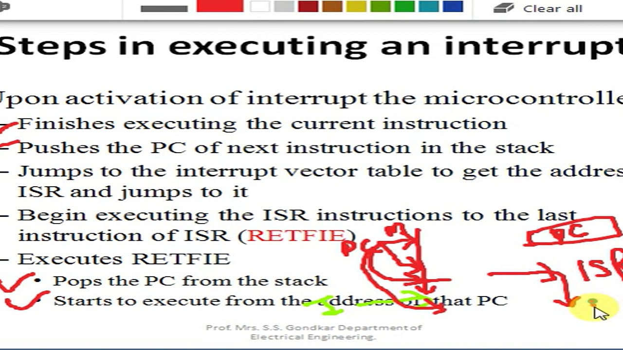 Steps to execute Interrupts - YouTube