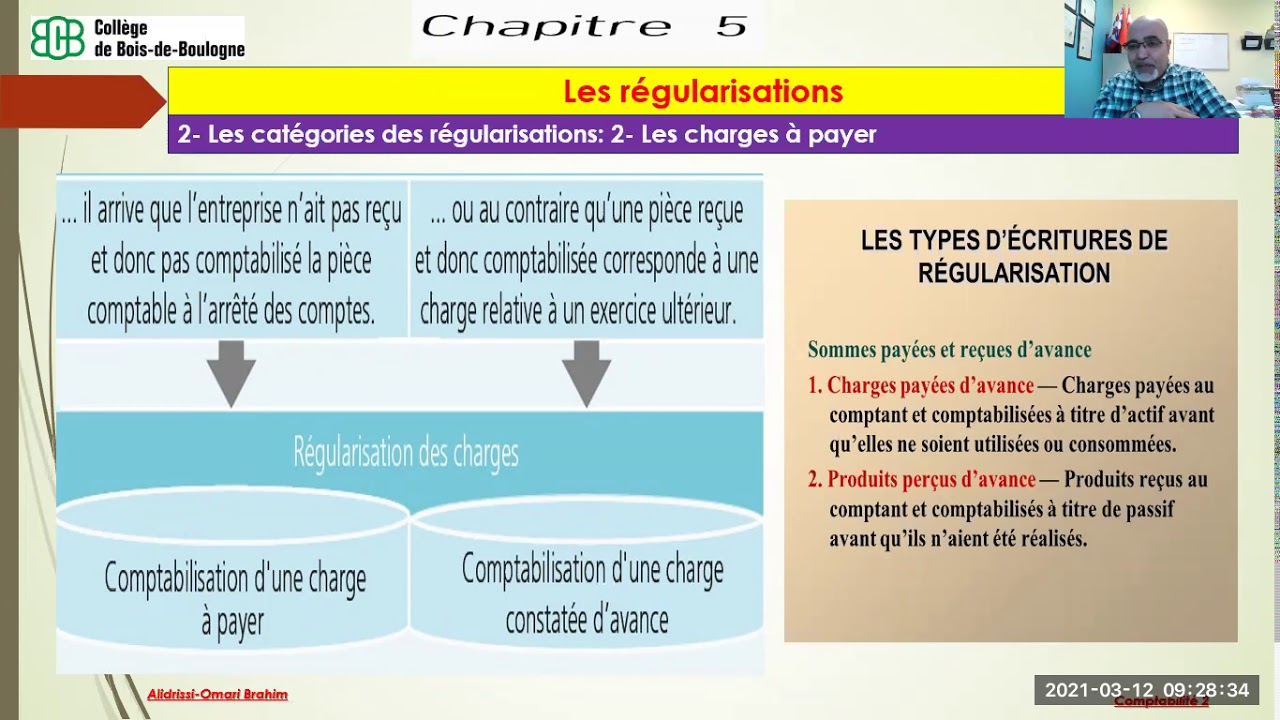 20210312_Comptabilité 1_Les écritures de régularisation_Les charges à ...