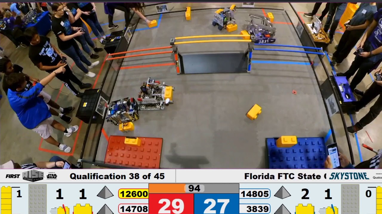 Match 38 FTC Florida State Championship Scott Division 2020 - YouTube