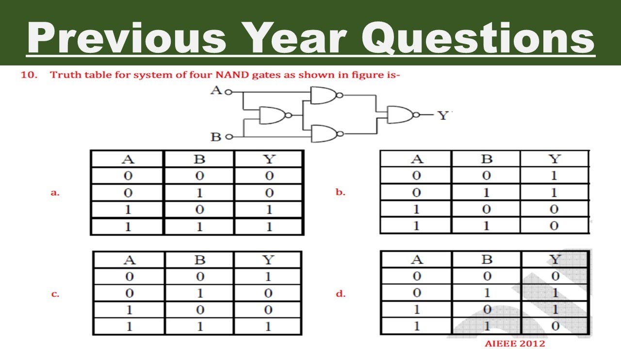 Truth table for system of four NAND gates as shown in figure is- - YouTube