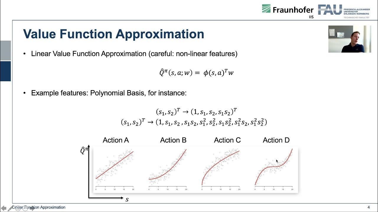 5.02 Linear Function Approximation - Youtube