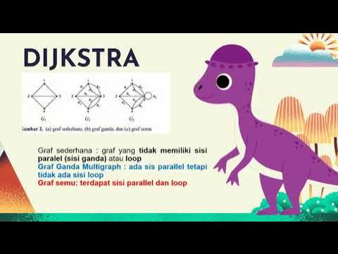 TEORI DAN PERHITUNGAN ALGORITMA DIJKSTRA - YouTube