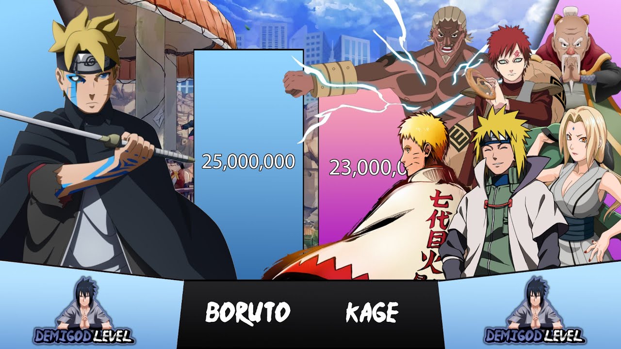 BORUTO VS KAGES POWER LEVELS - Naruto/Boruto Power Levels Comparison ...