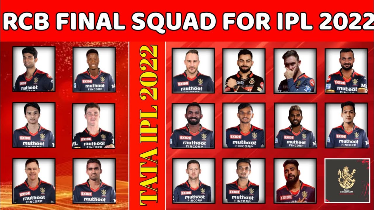 IPL 2022:Royal Challenger Bangalore (RCB)|full squad|RCB Squad 2022|RCB ...