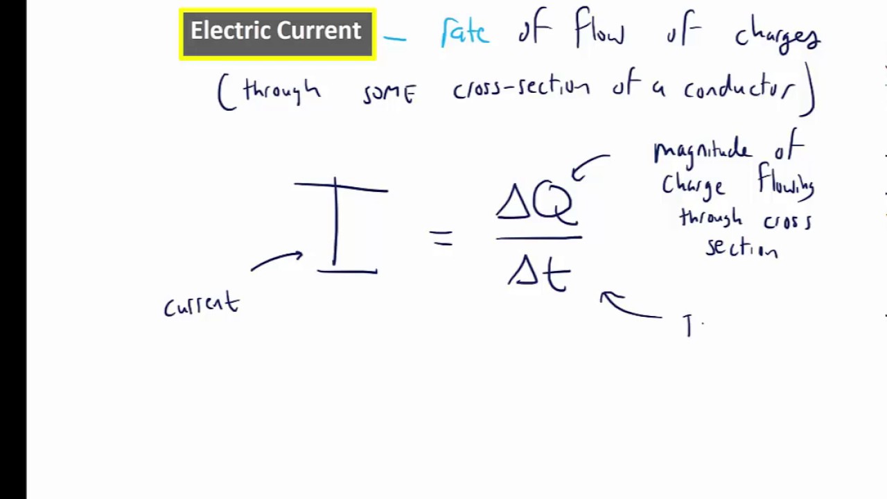 AP Physics 1: Electric Current - YouTube
