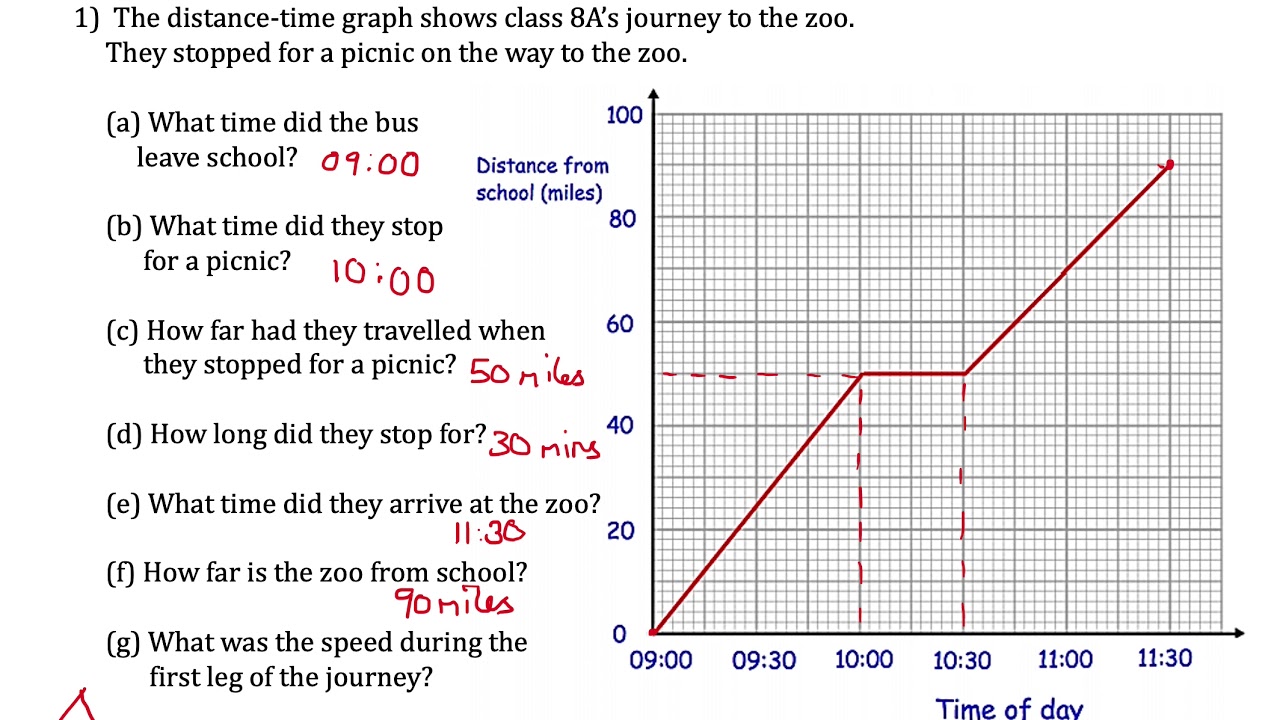 Ratio 2H Page 11 - YouTube