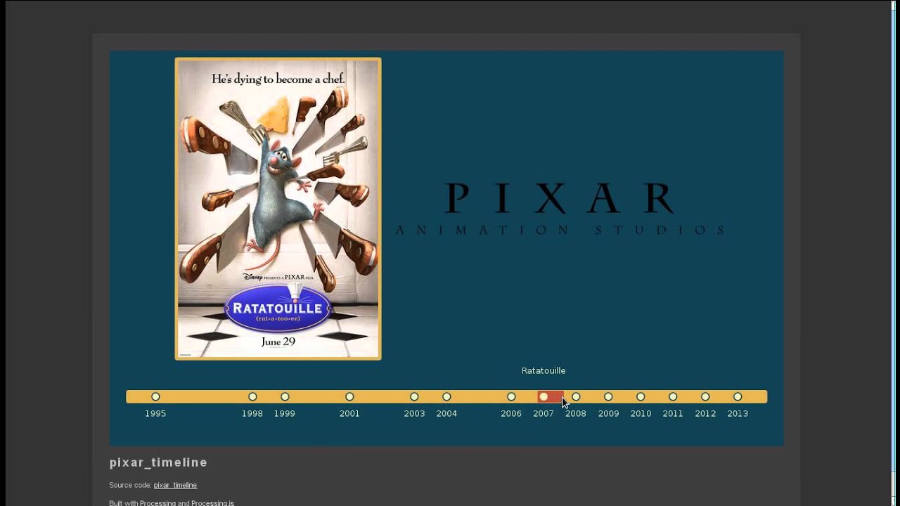 Pixar - timeline (1995 - 2013) - processing - YouTube