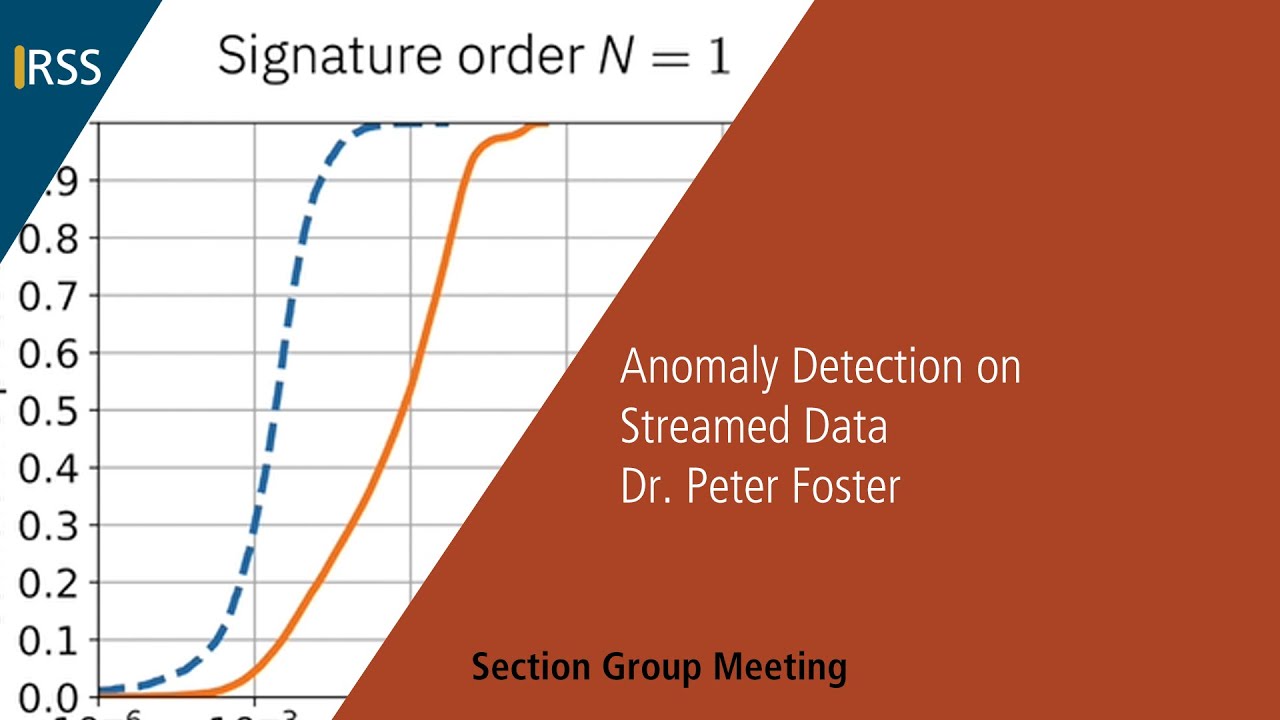 Anomaly Detection On Streamed Data Youtube