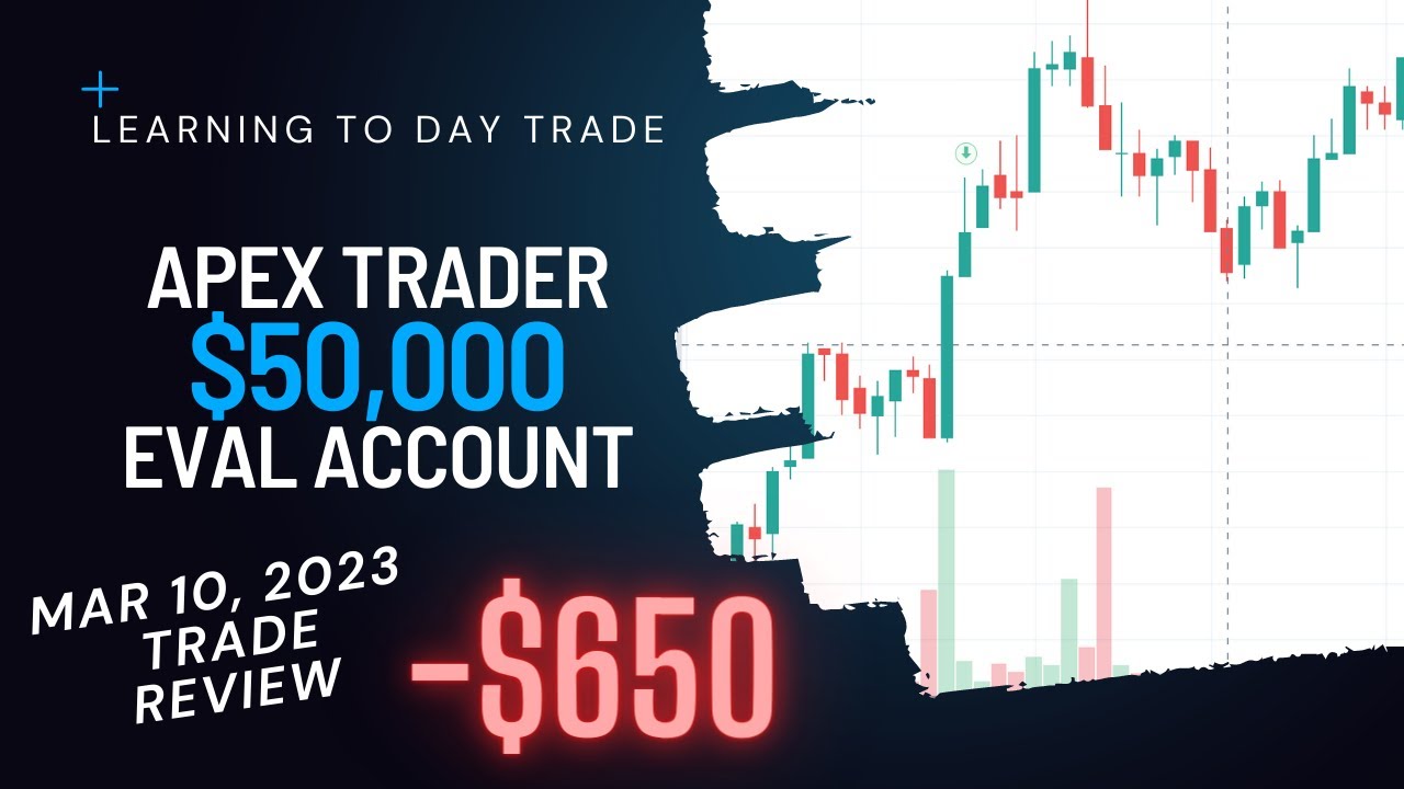 DON'T DO THIS! Losing $650 on a crazy Market - Learning to Day Trade ...