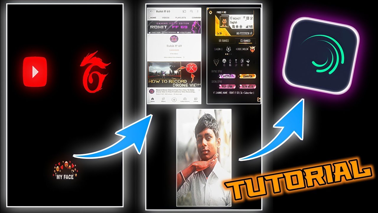 Free Fire Profile Photo Editing || Free Fire Photo Profile Editing ...
