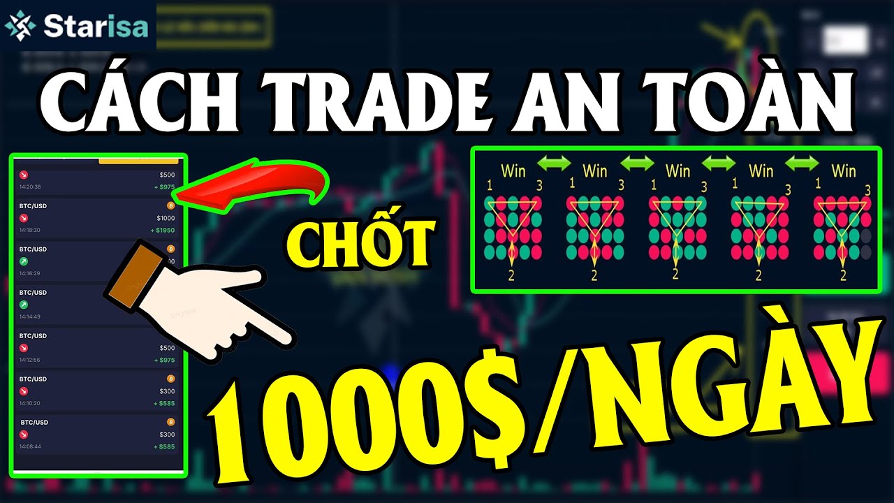 TRADE HACK SÀN BO || CÁCH TRADE BO VỐN BÉ CÓ LÃI, VỐN 50$ THẮNG LỚN SÀN ...