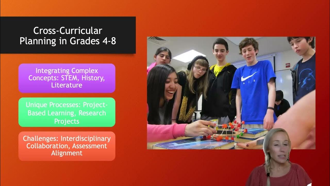 Cross-Curricular Connections to Literature - YouTube