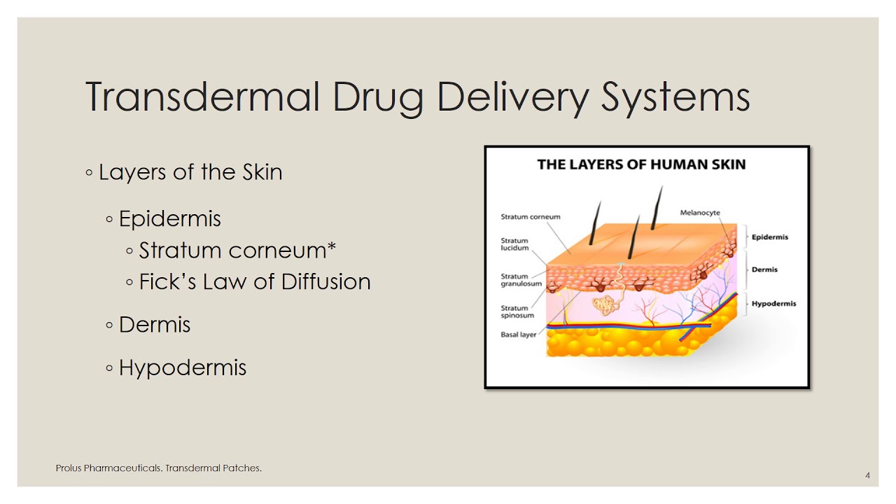 Transdermal Patches YouTube transdermal-patches-youtube
