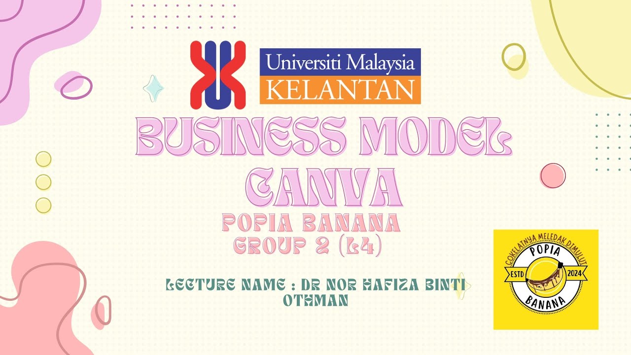 APT2053 L4 PENGURUSAN ENTERPRISE (BUSINESS MODEL CANVA) PRESENTATION GROUP 2 - YouTube