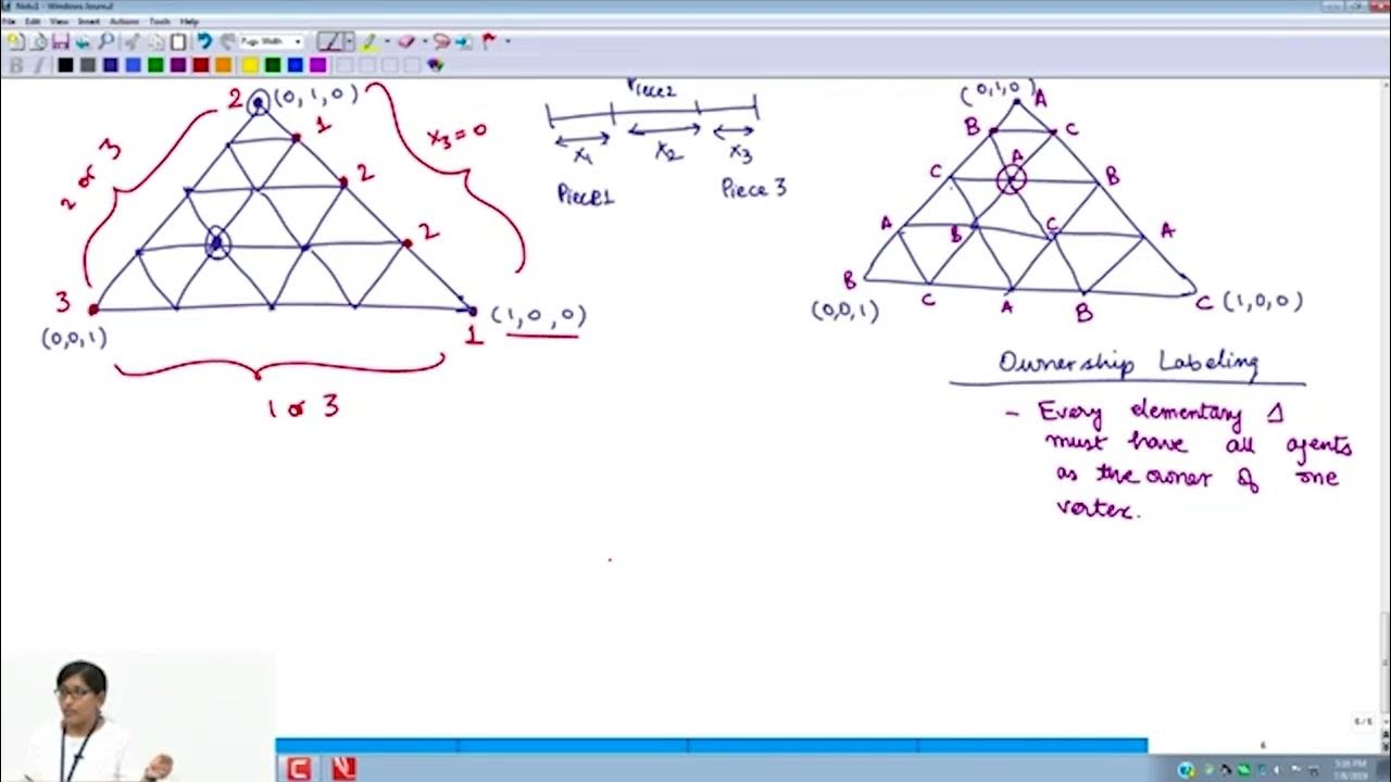 Super's lemma and applications_Contd #swayamprabha #CH36SP - YouTube