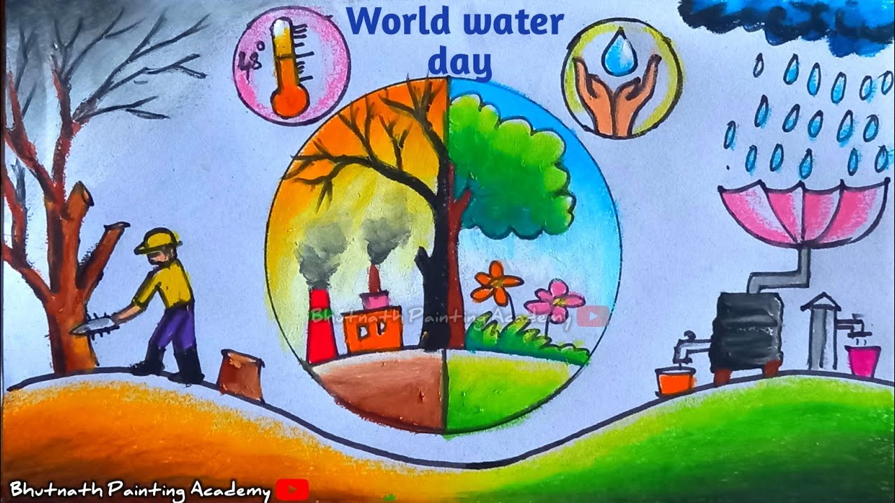 save water save environment drawing|| World Water Day poster painting ...