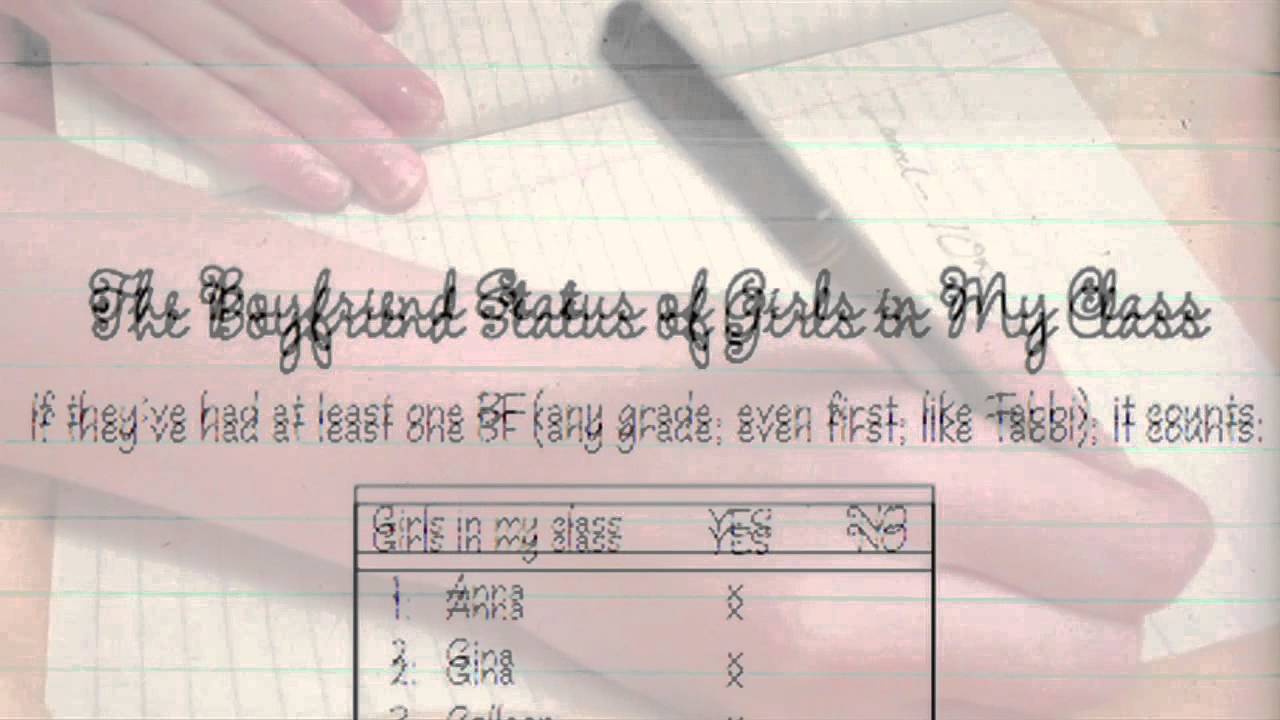 The Boy Project by Kami Kinard - YouTube