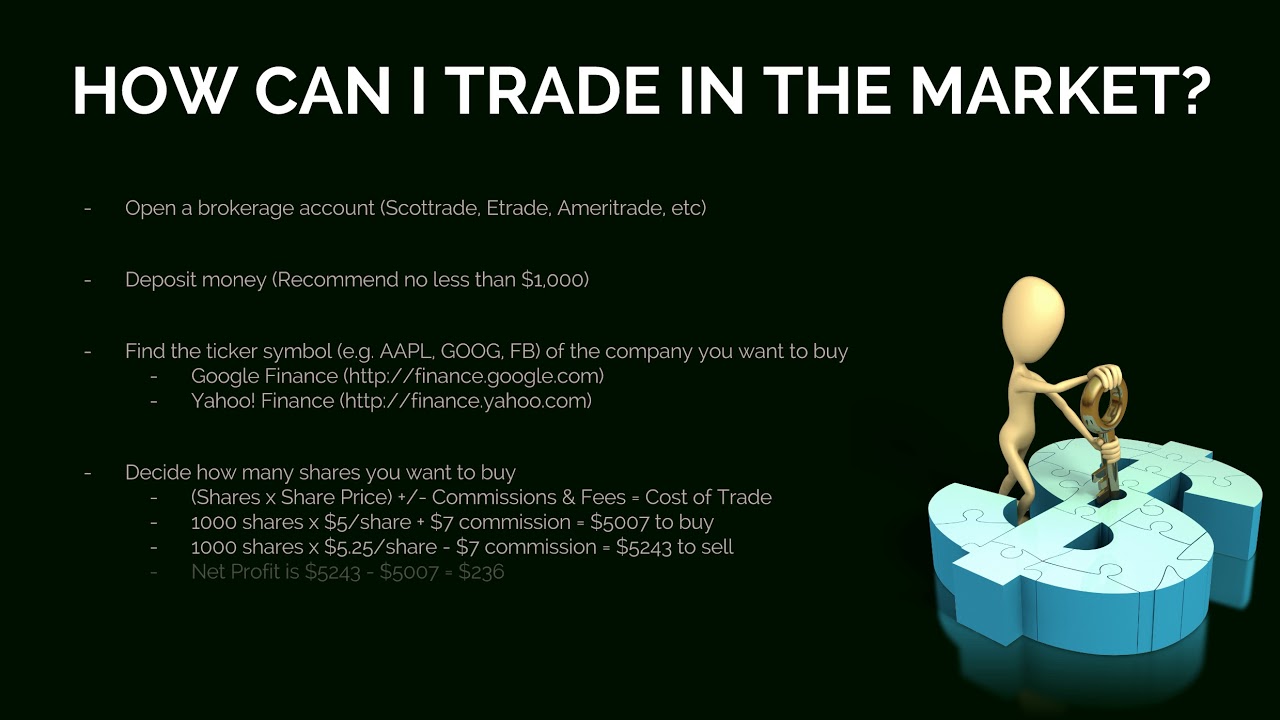 Greenbar Trading - Fundamentals of Active Trading - YouTube