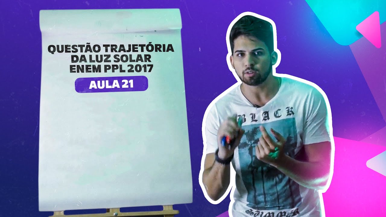 Questão trajetória da luz solar ENEM PPL 2017 - YouTube