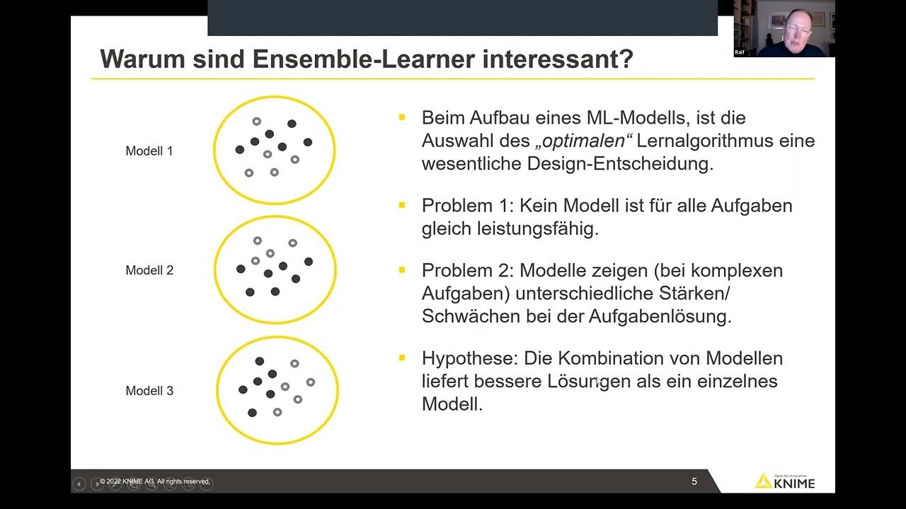 Ensemble Methoden zur Steigerung der Genauigkeit und Robustheit von ...