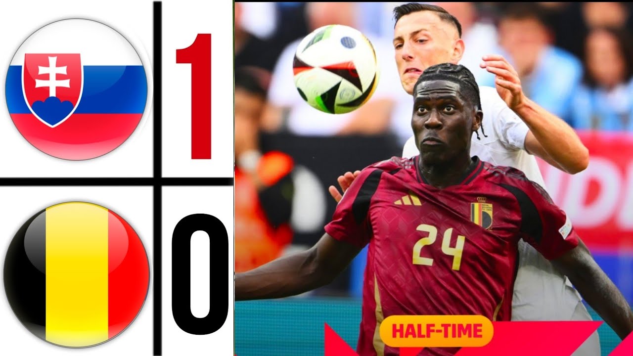 Belgium vs Slovakia (0-1) HIGHLIGHTS GOALS | UEFA EURO 2024 , Lukaku ...