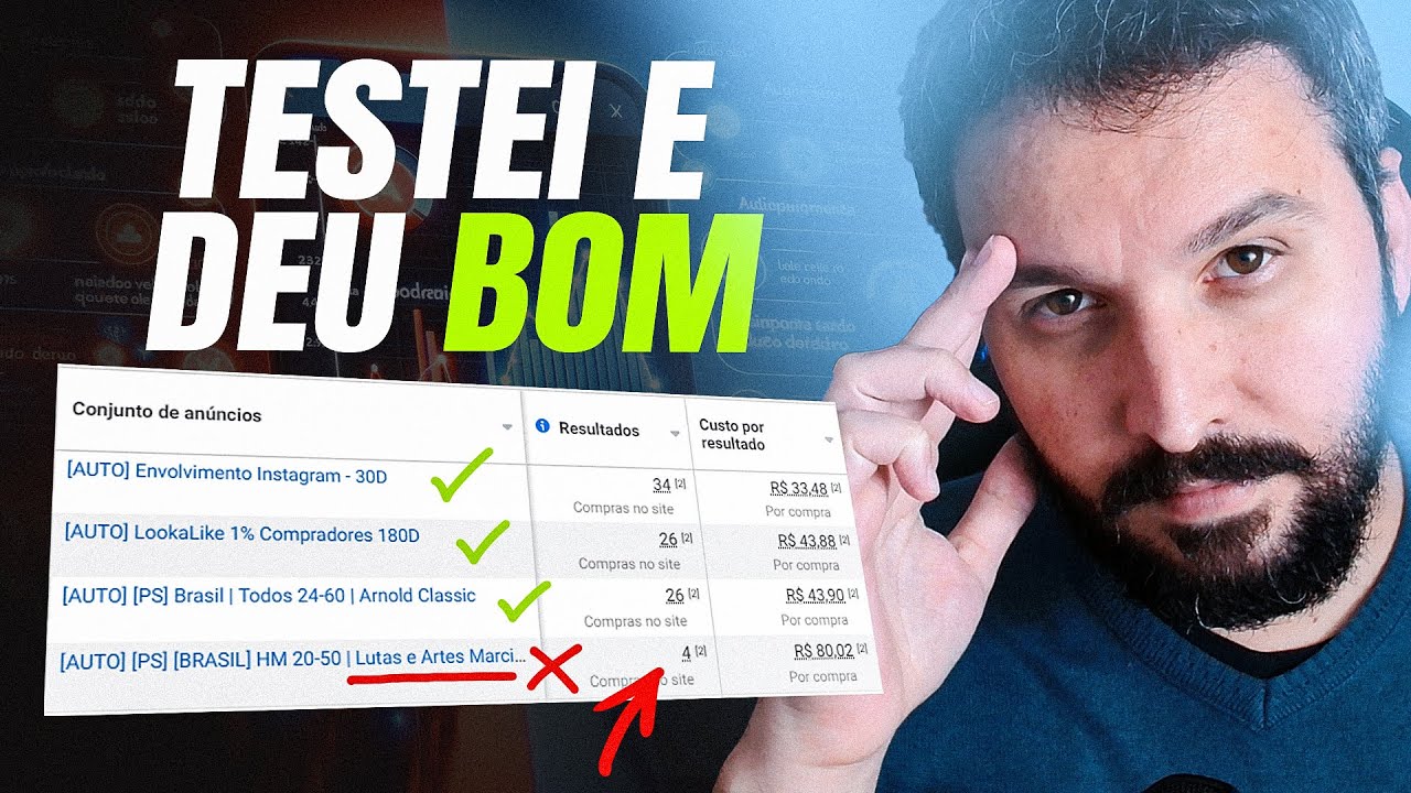 Como Testar e Validar Público no Facebook Ads em 2024 - YouTube