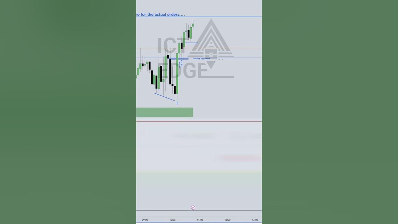 !! Understand this or you FAIL !! Losing trades. ICT 2025 SPEECH #tradinglosses #easytrade # ...