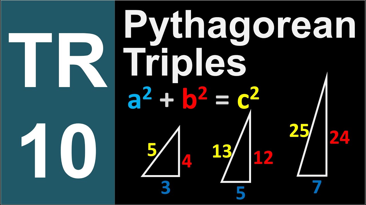 TR-10: x Pythagorean Triples (Trigonometry series by Dennis F. Davis ...
