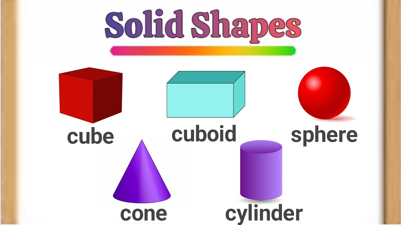 Shapes in English | Names of geometric shapes | Solid Shapes | Basic ...