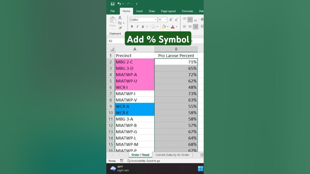 How to add percentage symbol in excel ll Number Formatting in Excel Percentage ll Bivash Academy ...