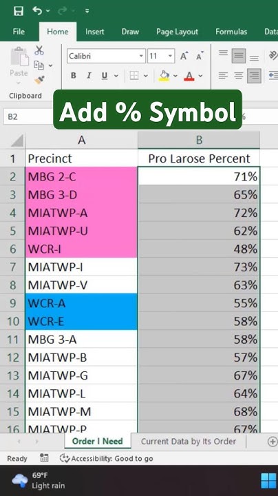 How to add percentage symbol in excel ll Number Formatting in Excel Percentage ll Bivash Academy ...
