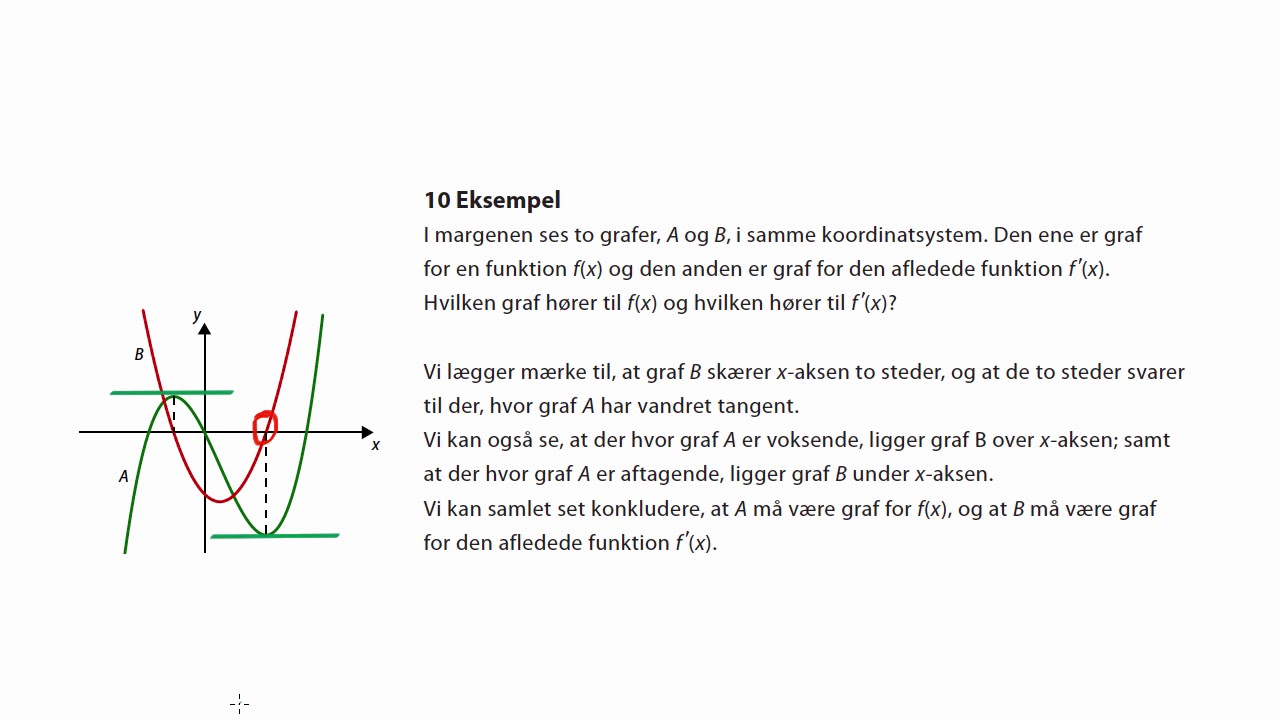 Forhold mellem funktion og dens afledede eksempel - YouTube
