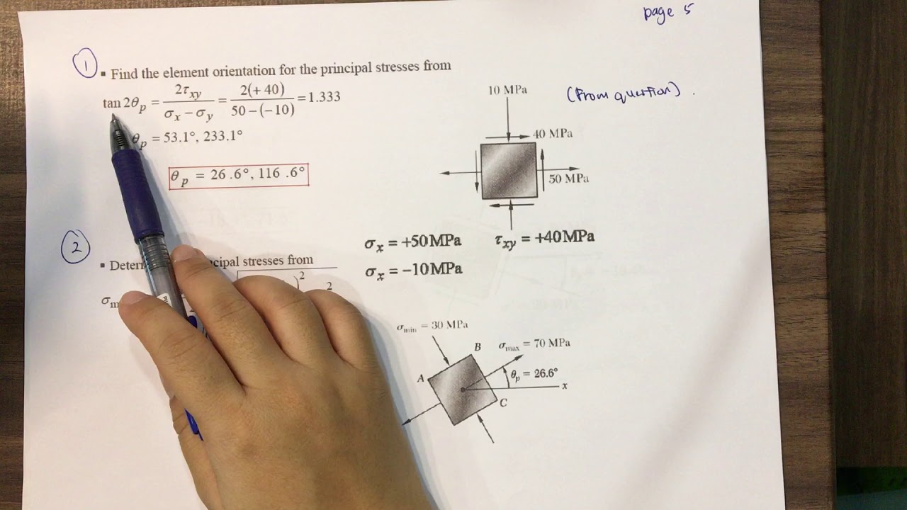 Mechanics of Materials-Chapter 2 Stress and Strain Transformation Part ...