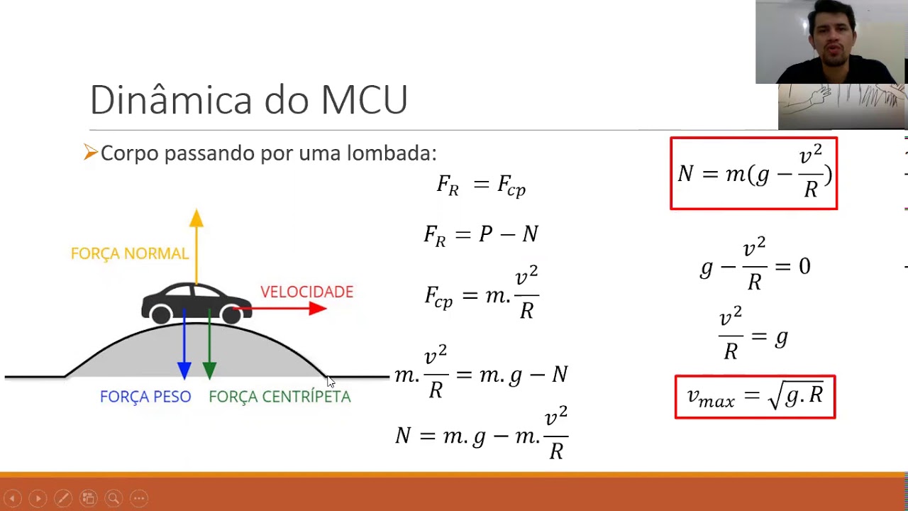 Componentes da Força Resultante - MCU no movimento Vertical. - YouTube