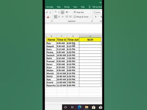 How to use text formula in excel I text function in excel I working time समय को excel कैसे ...