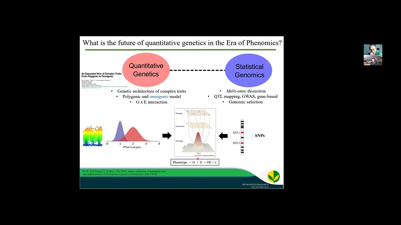 Digital phenotyping & genotype-to-phenotype (G2P) models - YouTube