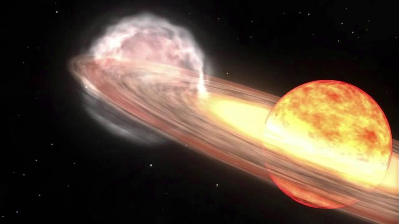 White Dwarf + Red Giant = Thermonuclear Explosion | Animation - YouTube