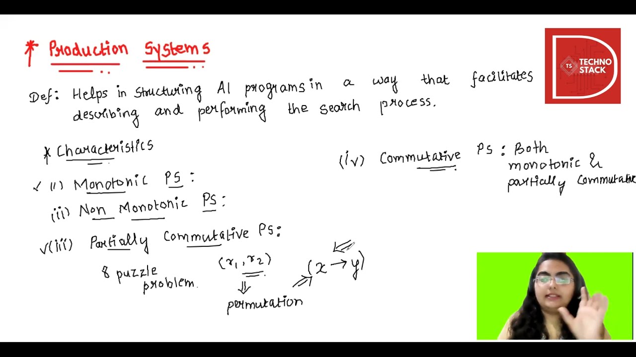 Production System In Artificial Intelligence Characteristics Production System In Artificial Intelligence Characteristics
