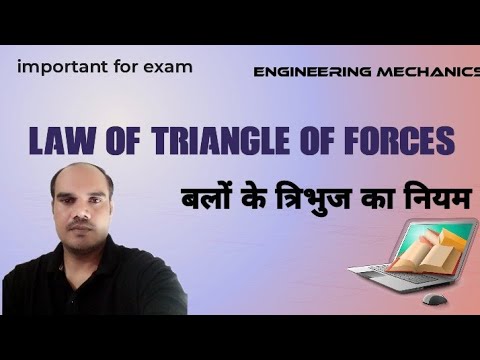 Law of Triangle of Forces | बलों के त्रिभुज का नियम #mechanics # ...