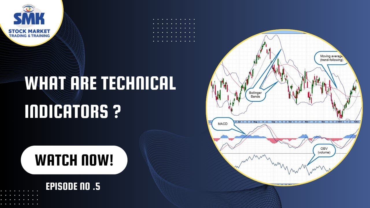 Episode 5 What Are Technical Indicators Don't Miss Out! Angel One - YouTube