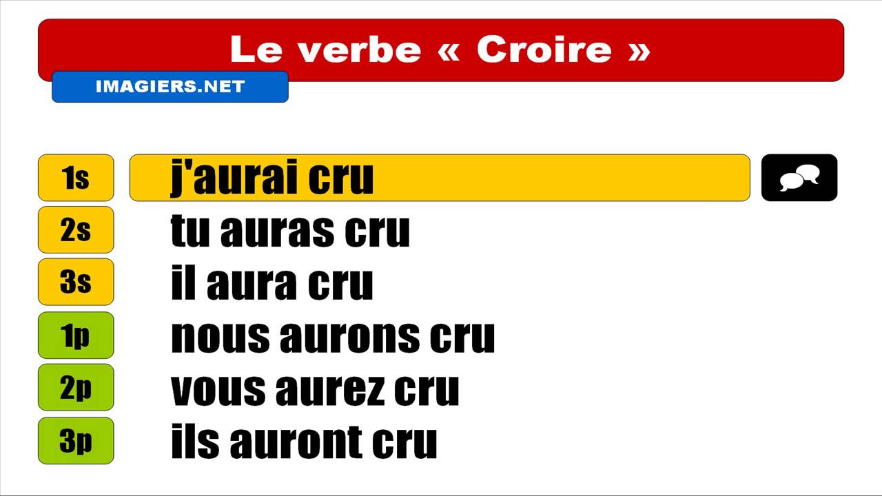 French lesson with me = Conjugaison = Croire - YouTube