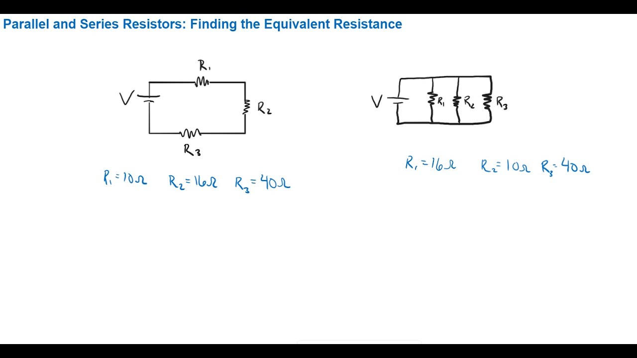 Series and Parallel Circuits: Finding the Equivalent Resistance - YouTube